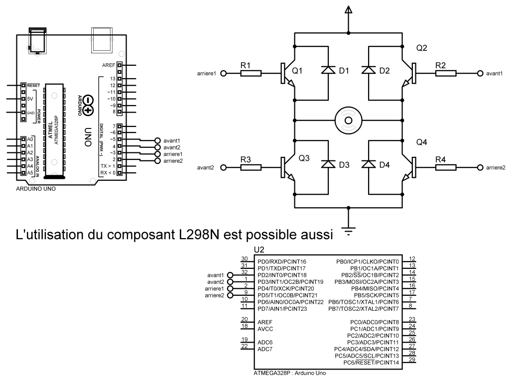 Le Pont en H – Site Web de gburnet